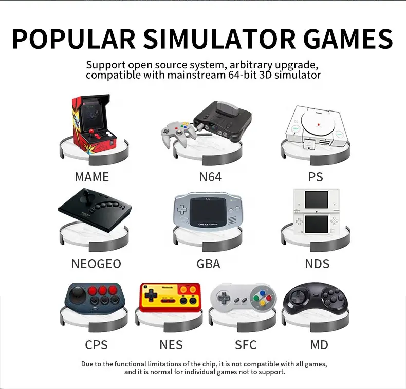 L RK2023 Retro gaming emulators handheld game console