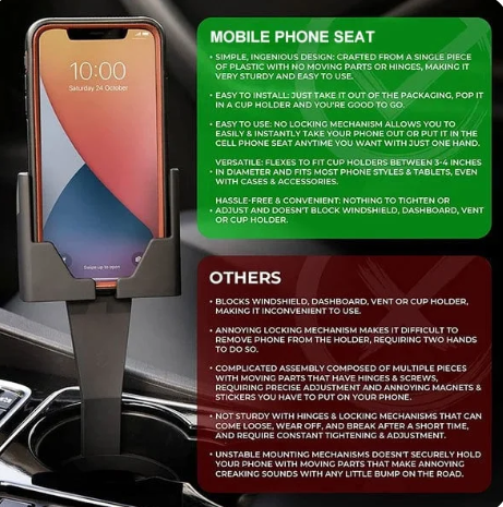 Cell Phone Seat Reviews