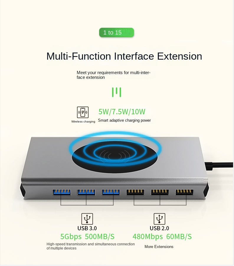 Burst private model type-c docking station usb hub hub wireless ...