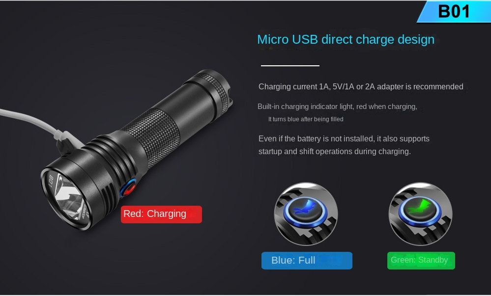 Lumintop Thunderbolt B01 multi-functional torch bike light USB ...